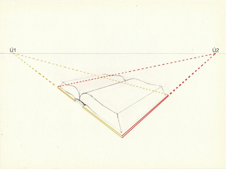 Perspektiva pro výtvarníky: 2-úběžníková · Výuka Kresby