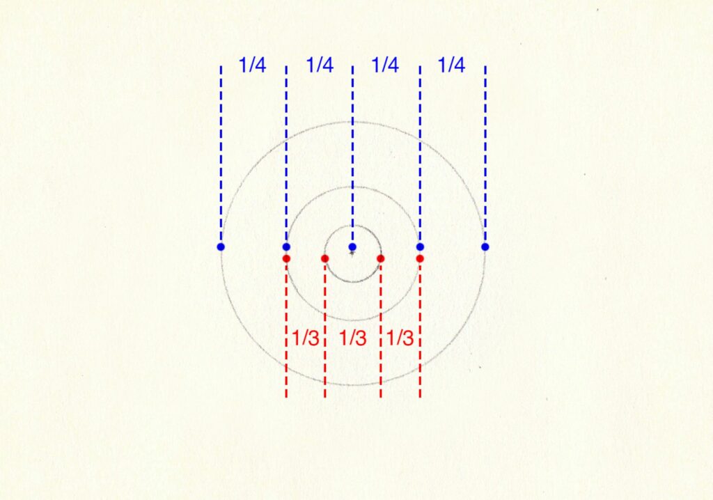 Jak nakreslit: Oko · Výuka Kresby